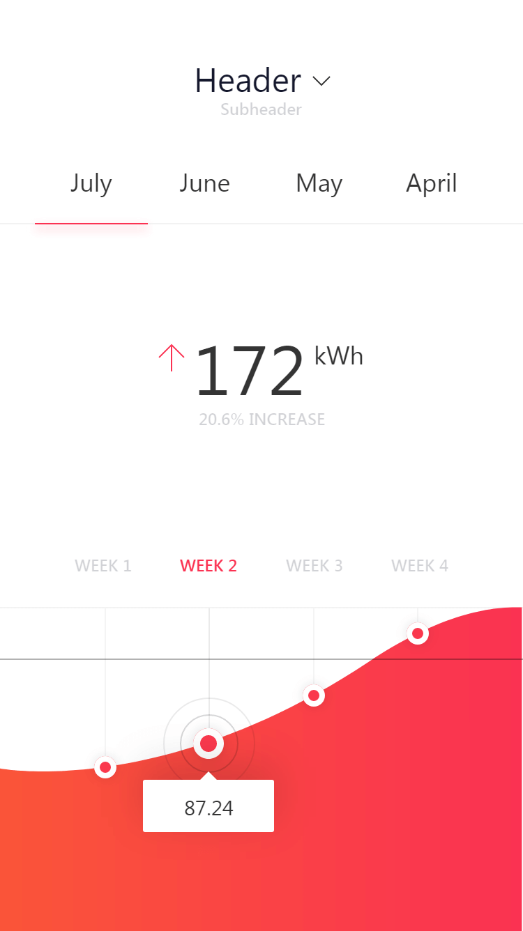 App Landing – Paper Digest