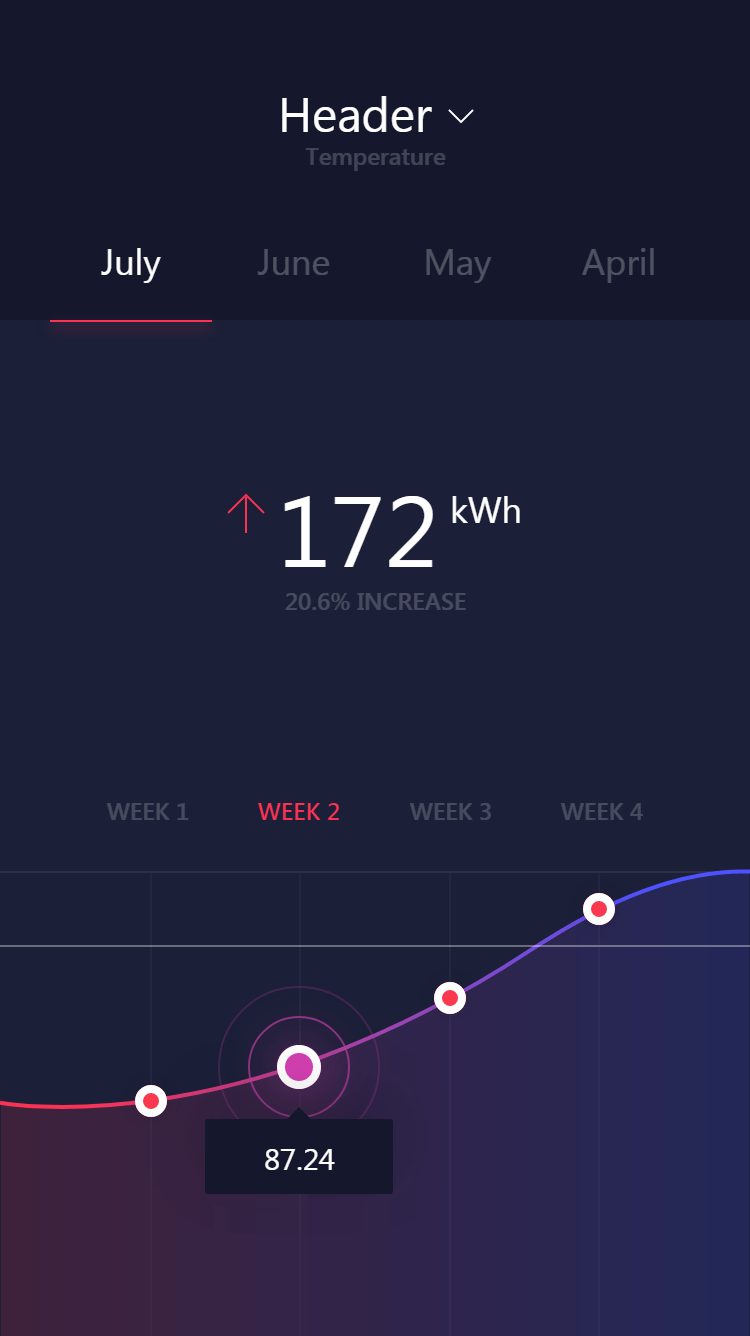App Landing – Paper Digest